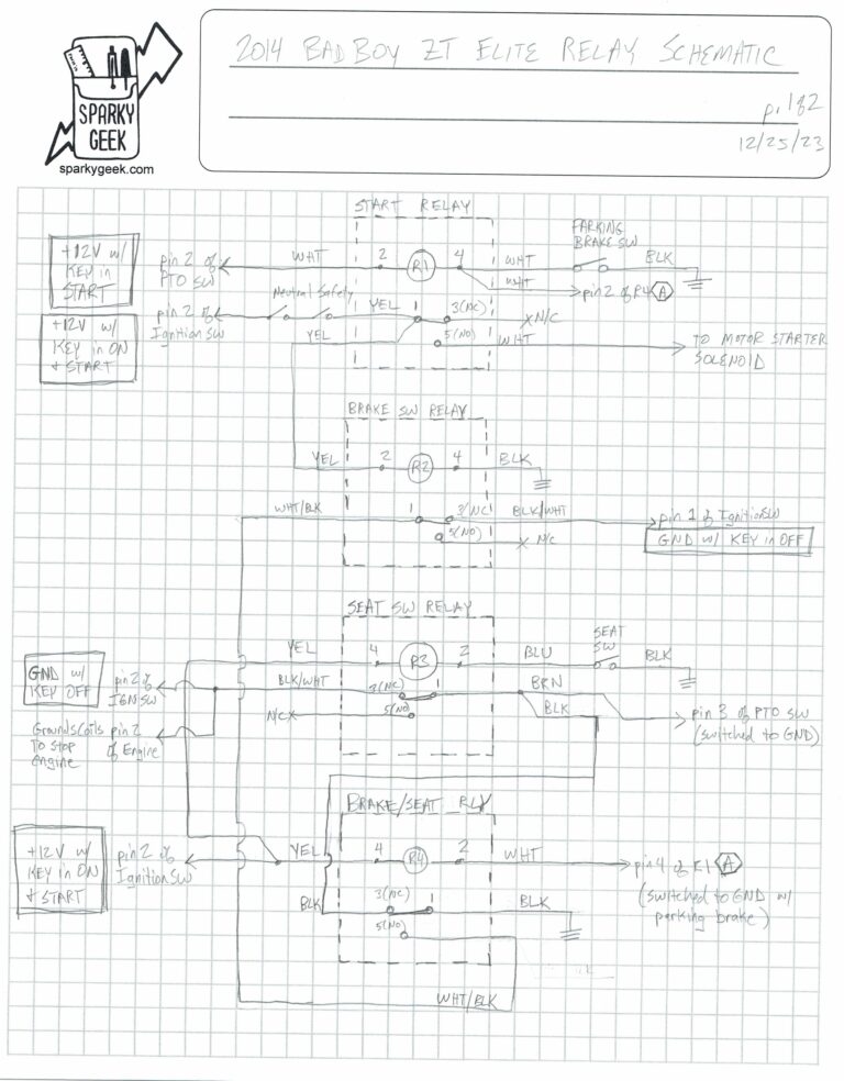 Wiring Schematic For Bad Boy Zte Mower Brian Gallimore S Blog